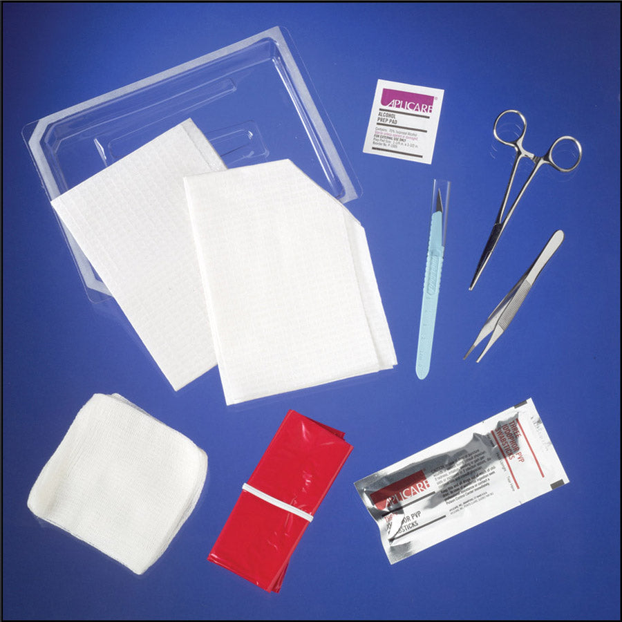 Incision And Drainage Set
